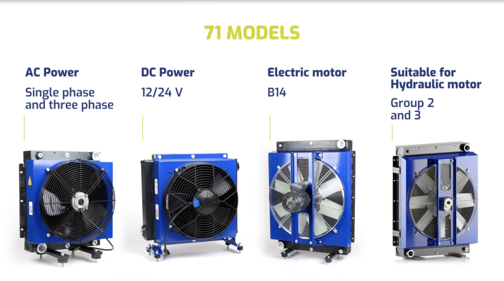 New HY series, air-oil cross-flow heat exchangers | Oesse